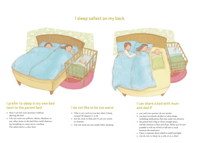 Why Telling Breastfeeding Mothers to Never Bedshare is Dangerous - Raised Good